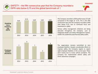 Transnet Annual Results Presentation March 2016 | PDF