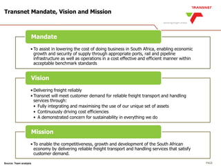 Transnet enterprise development hub Saldanha - 2015 | PDF | Small and ...