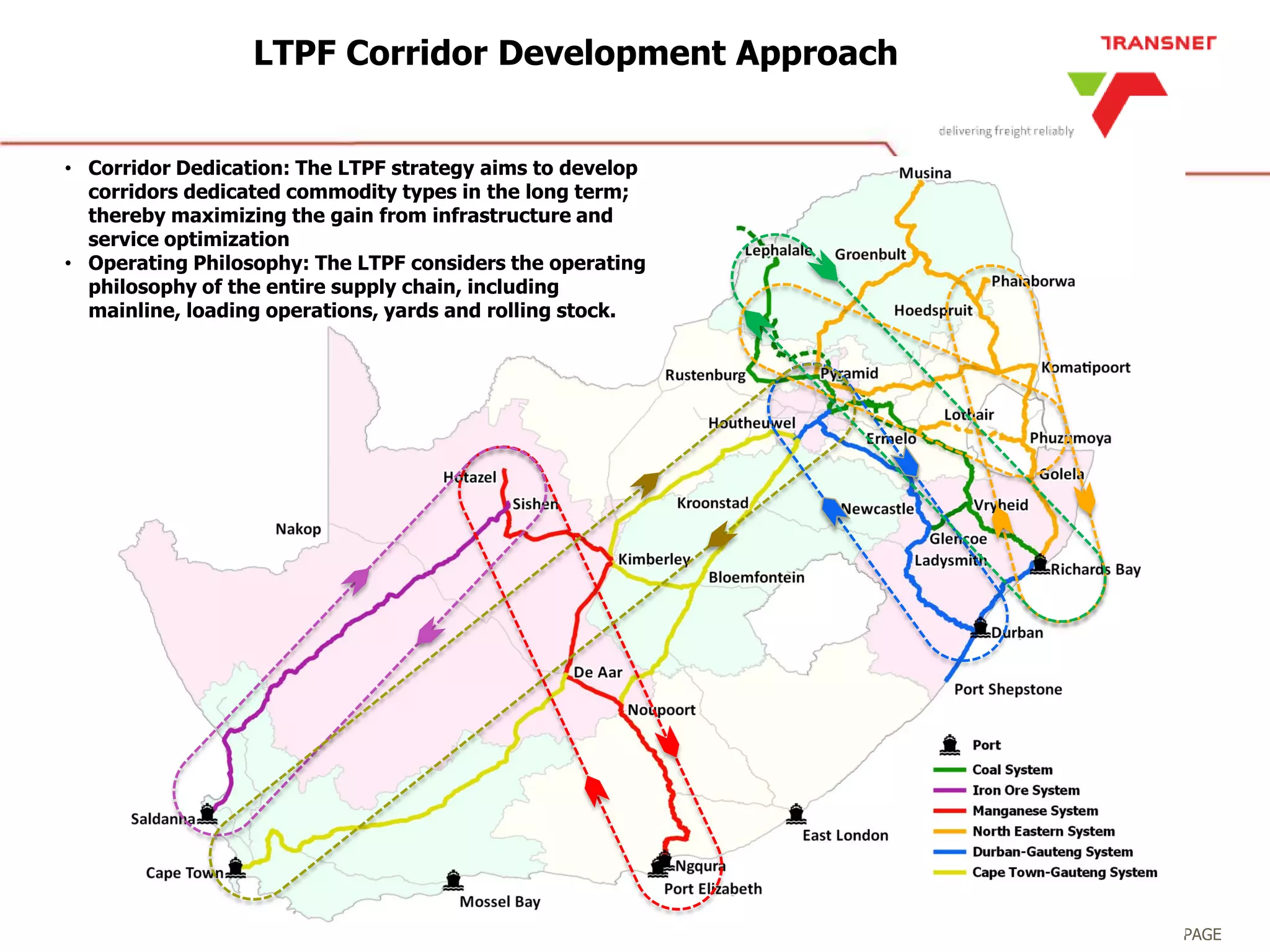 Transnet freight rail corridor development programme and road to rail ...