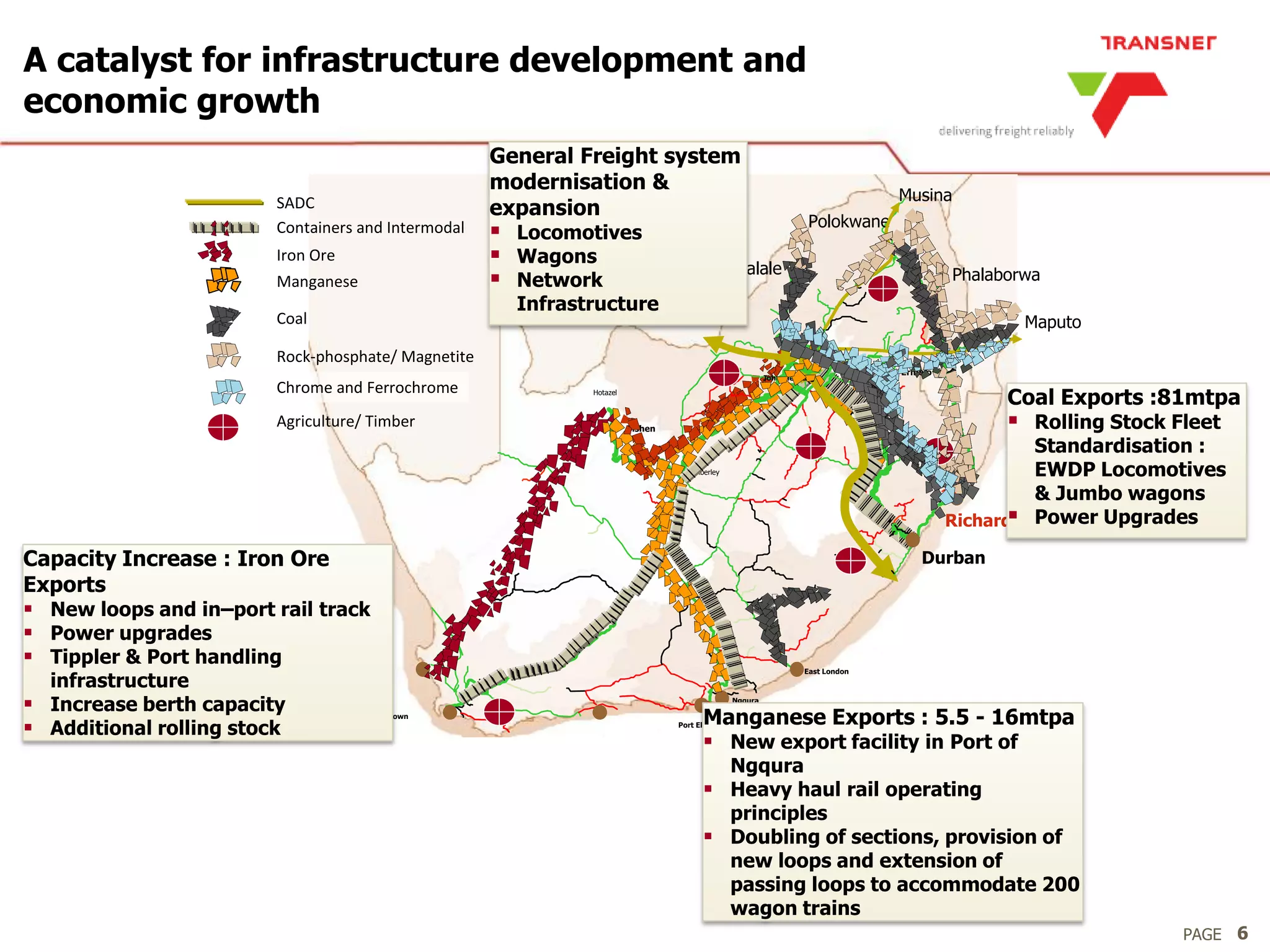Transnet freight rail corridor development programme and road to rail ...