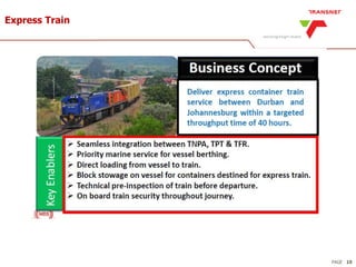 Transnet freight rail corridor development programme and road to rail ...