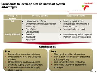 Transnet freight rail corridor development programme and road to rail ...