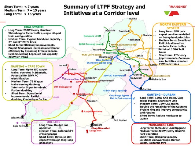 Transnet freight rail corridor development programme and road to rail ...