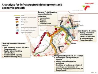 Transnet freight rail corridor development programme and road to rail ...