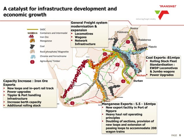 Transnet freight rail corridor development programme and road to rail ...