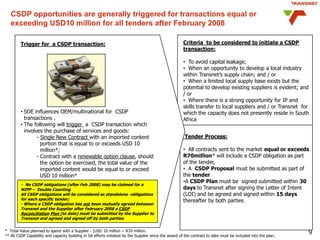 Transnet tpt sd | PPT