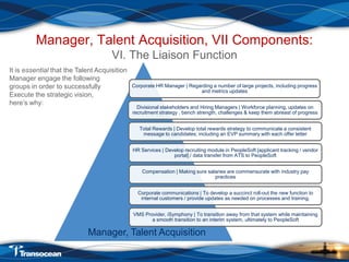 Transocean Hr Organizational Model Realignment Final | PPT