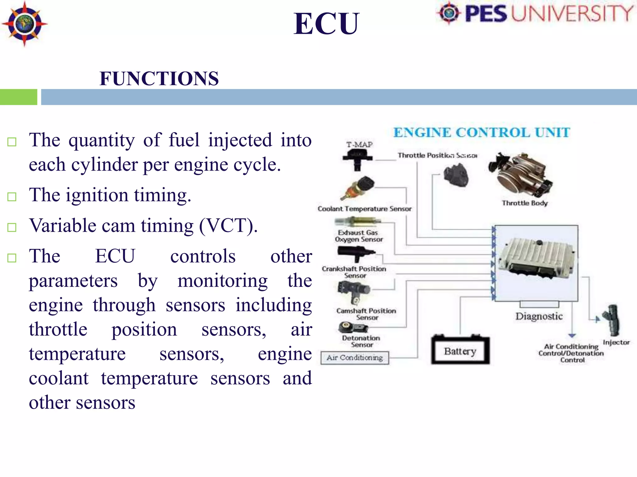 Transonic combustion,Injection-Ignition system. | PPTX