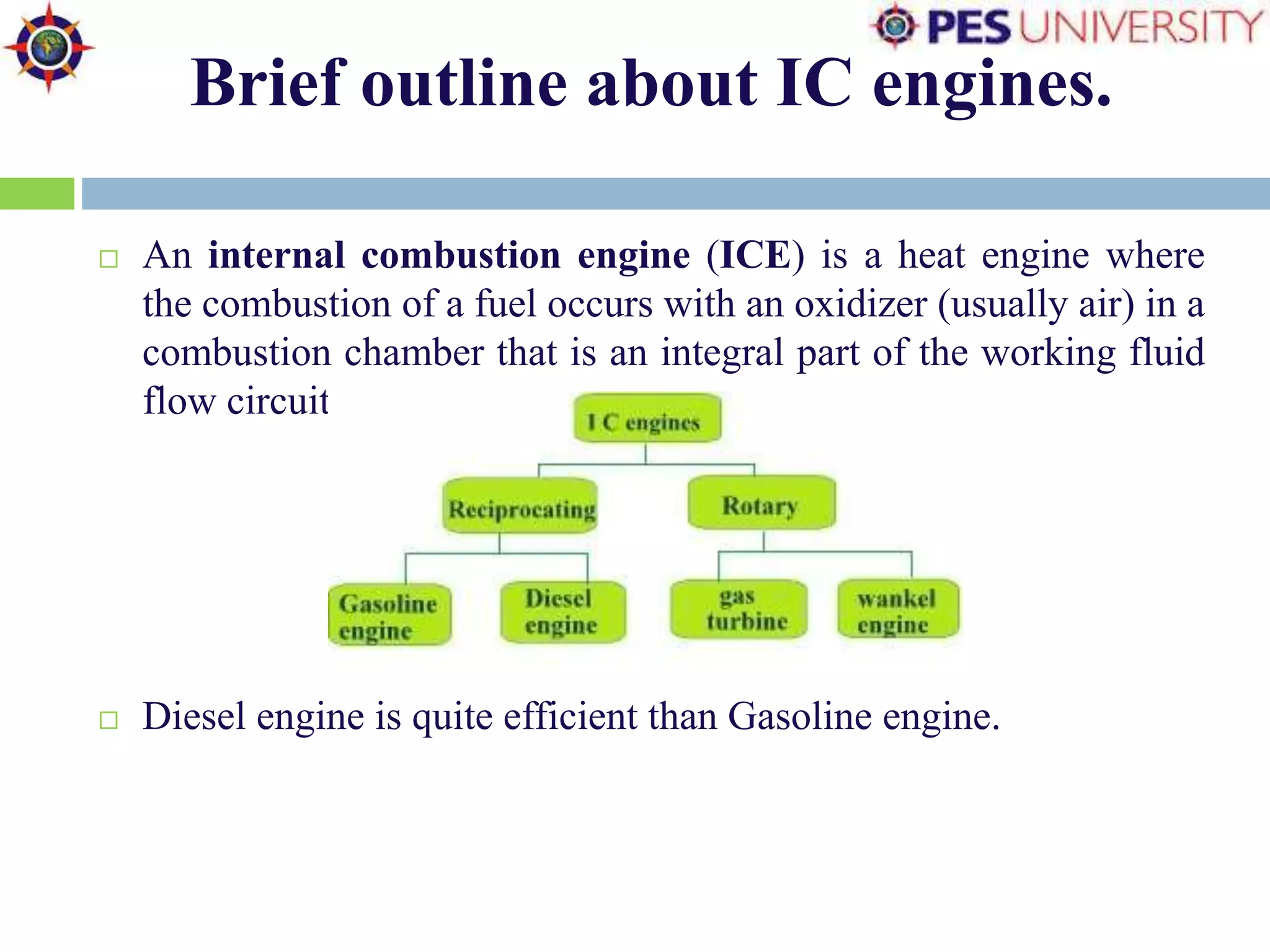 Transonic combustion,Injection-Ignition system. | PPTX
