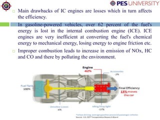 Transonic combustion,Injection-Ignition system. | PPTX
