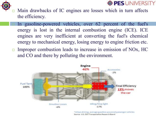 Transonic combustion,Injection-Ignition system. | PPT