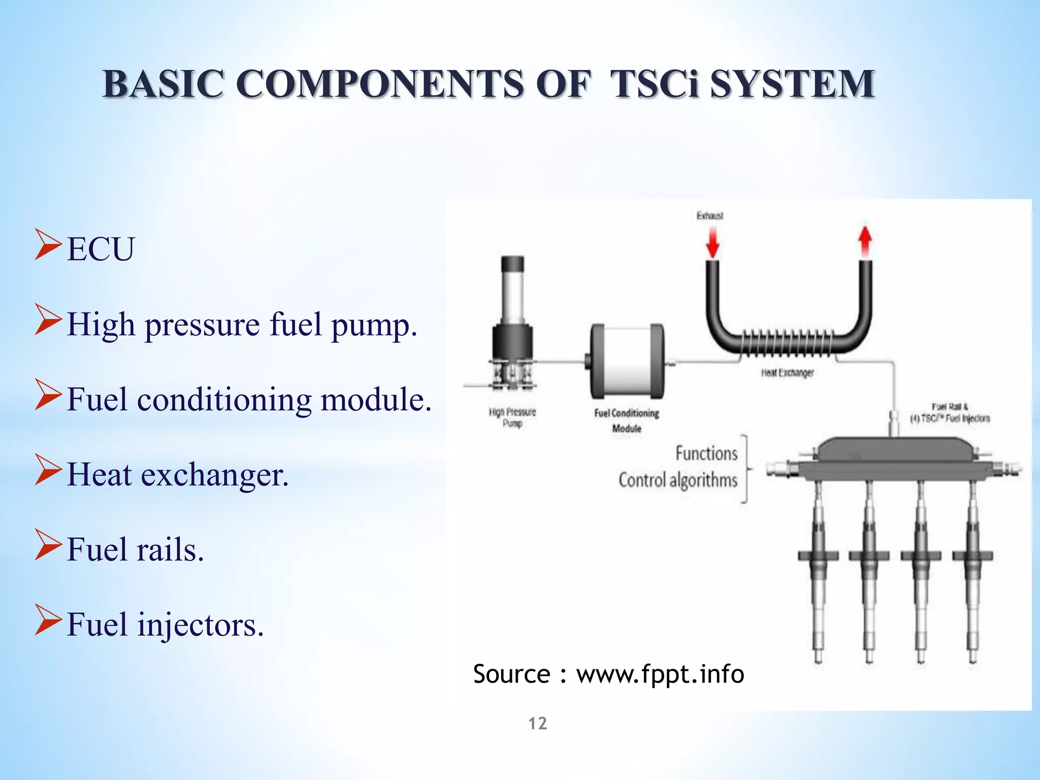 Transonic combustion in IC Engines | PPT