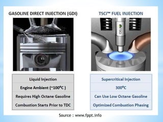 Transonic combustion in IC Engines | PPT