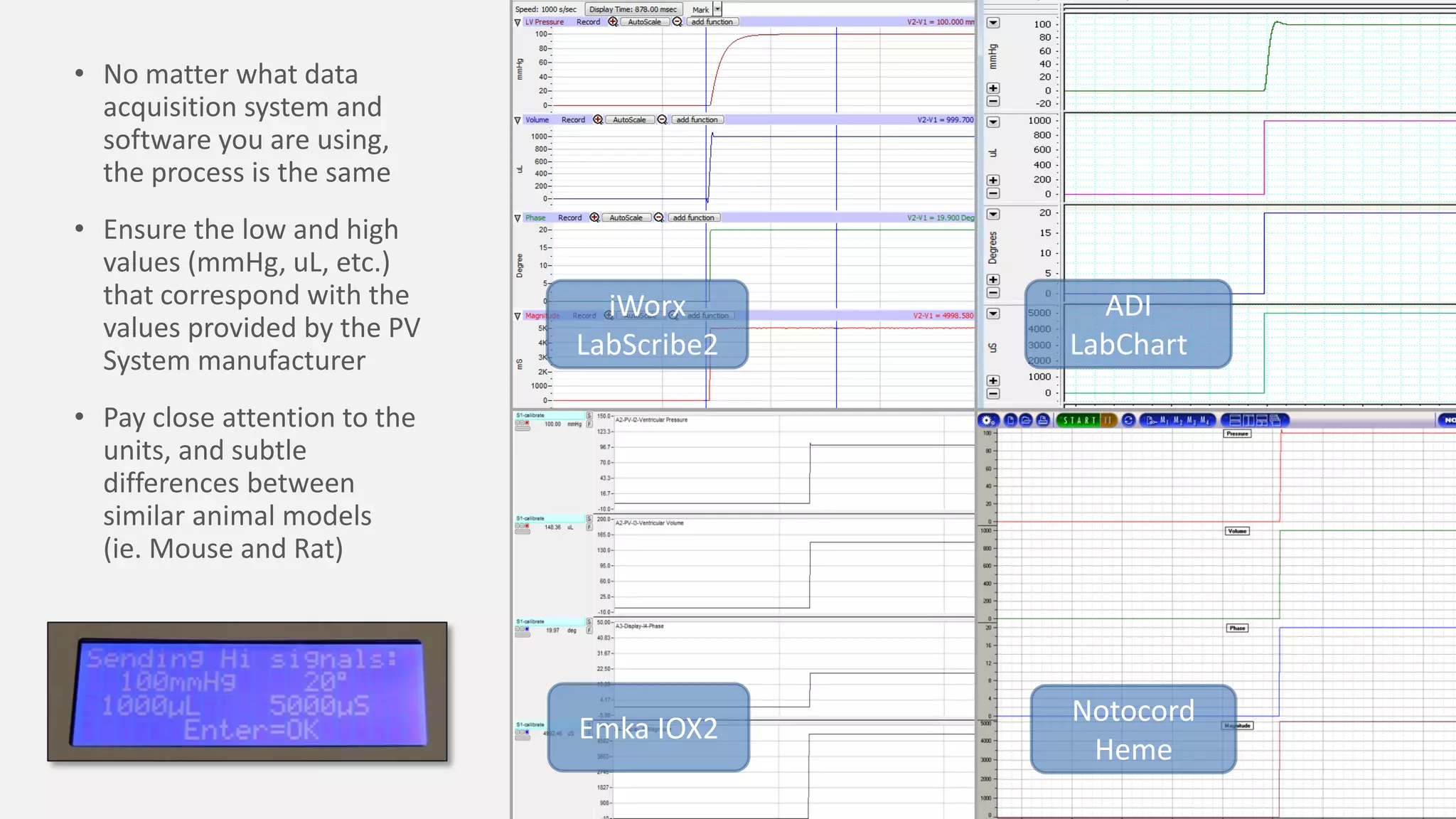 Best-Practices to Achieve Quality PV Loop Data | PDF