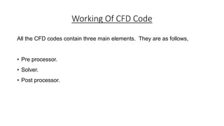 Transonic turbulent flow around an aerofoil using cfd | PPTX