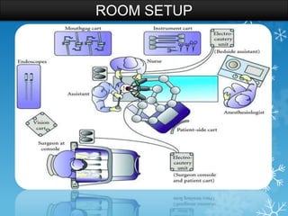 Transoral robotic surergy-TORS - A REVIEW | PPTX