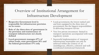 transport system as a Backbone for the Actualization of National ...