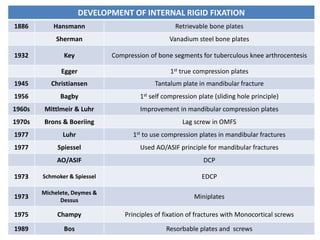 Transosseus wiring circumferential wiring dentoalveolar fracture | PPTX ...