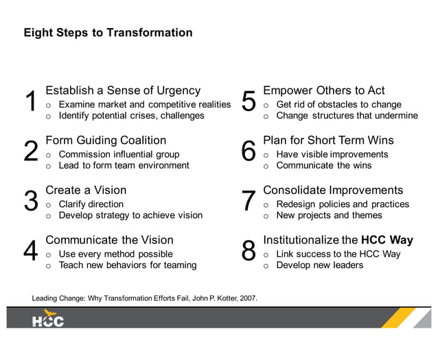 HCC Transformation Phase 2 Transformation Team Update | PPT