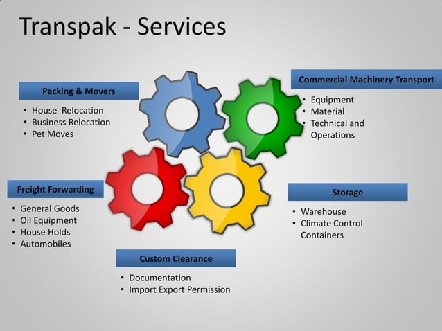 Transpak Pakistan | PPT
