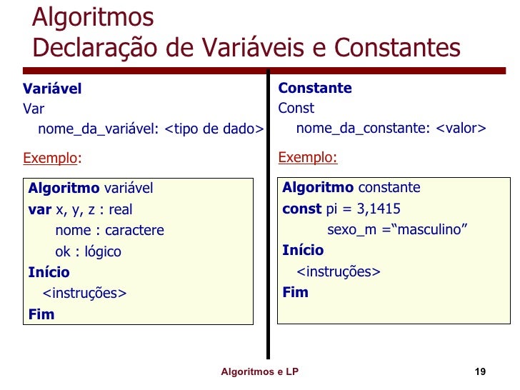Material De Apoio De Algoritmo E Lógica De Programação