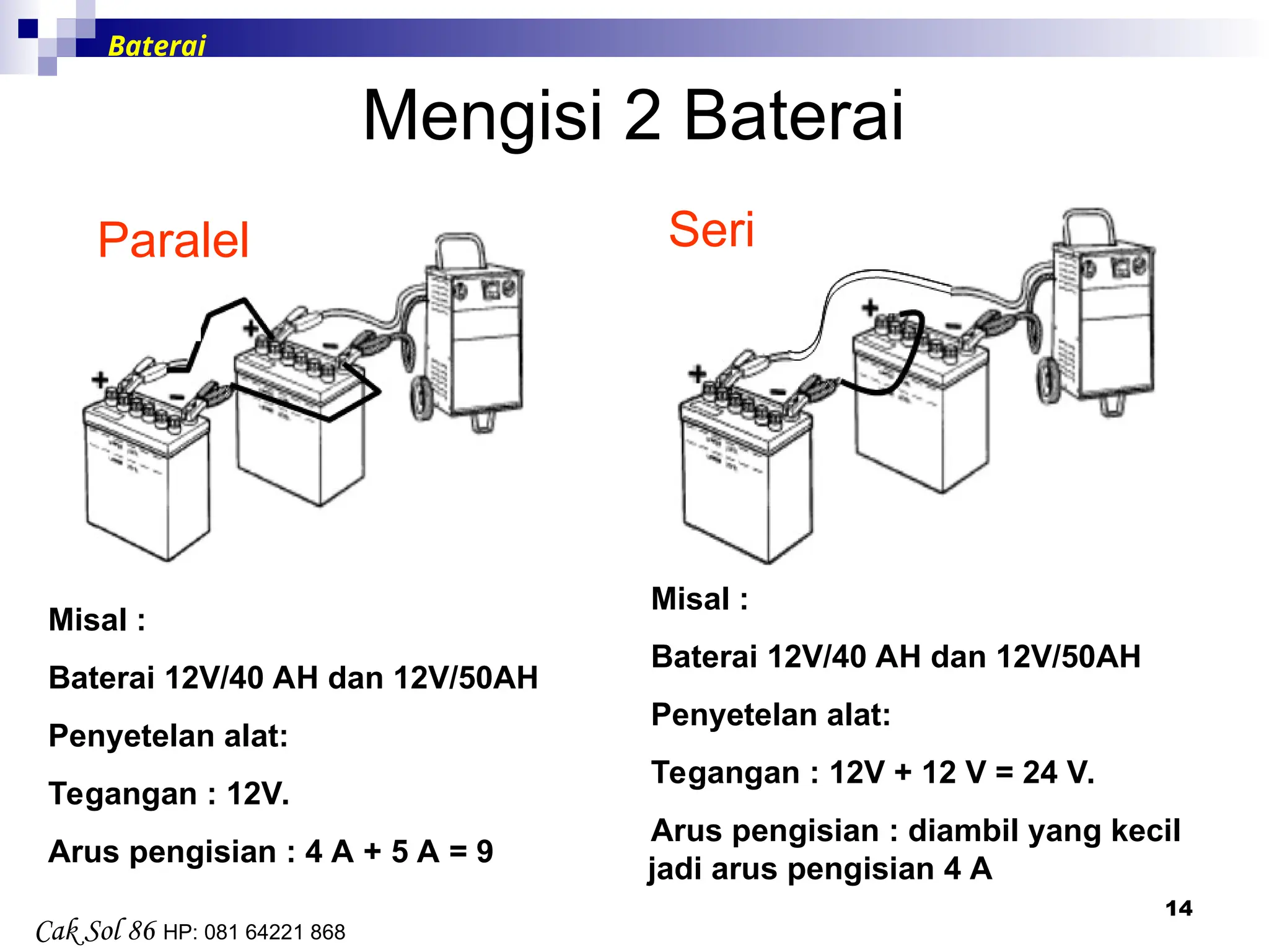 Materi Transparan Pemeriksaan baterai.pps.ppt