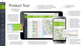 Transpara Visual KPI v5 - May 2016 | PPT