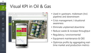 Transpara Visual KPI v5 - May 2016 | PPT
