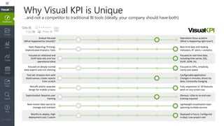 Transpara Visual KPI Overview - May 2019 | PDF