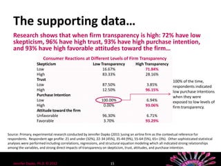 Transparency: what it means to your customers and its impact to your ...