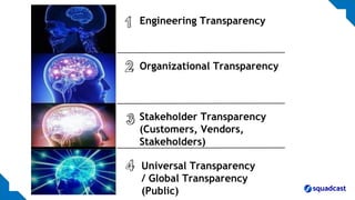 Transparency in incident response | PPT