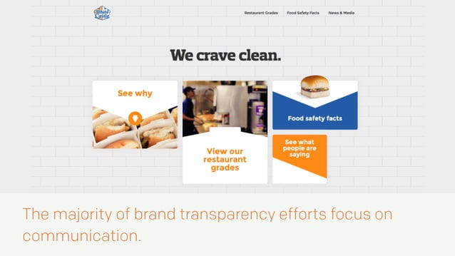 Why brand transparency still matters | PDF