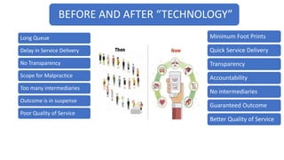 TRANSPARENCY THROUGH INTRODUCTION OF TECHNOLOGY IN PUBLIC SERVICE.pptx