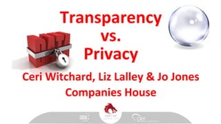 Transparency vrs Privacy | PPT | Business Expos & Conferences | Events
