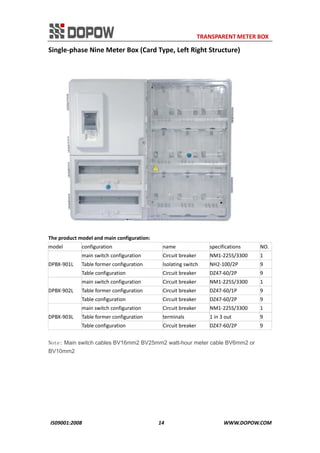DP seriesTransparent Meter Box / Distribution Box | PDF