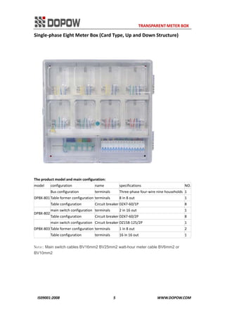 DP seriesTransparent Meter Box / Distribution Box | PDF