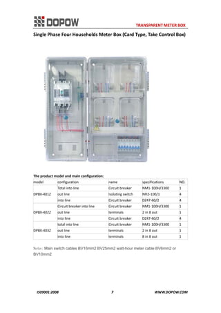 DP seriesTransparent Meter Box / Distribution Box | PDF