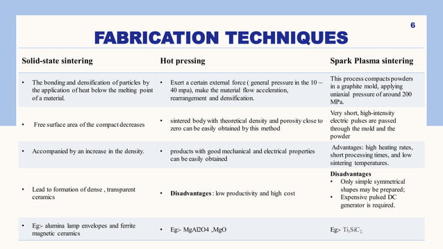 Transparent ceramics - Anshu Sharma 120CR0845 pdf 4.pdf