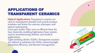 Transparent ceramics - Anshu Sharma 120CR0845 pdf 4.pdf