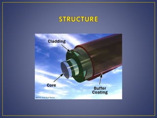Transparent concrete (translucent) | PPT