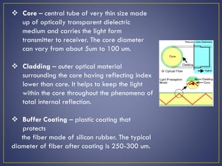 Transparent concrete (translucent) | PPT