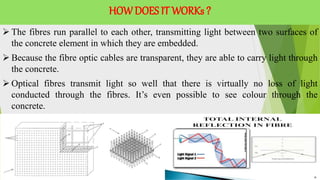 Transparent concrete preparation & study | PPT