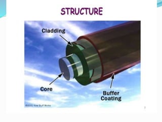 Transparent concrete ppt | PPTX