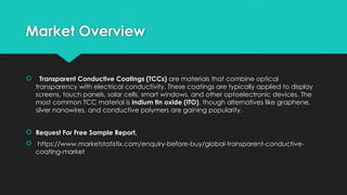 Transparent Conductive Coating Market.pptx