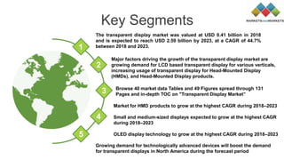 Transparent display market | PPT