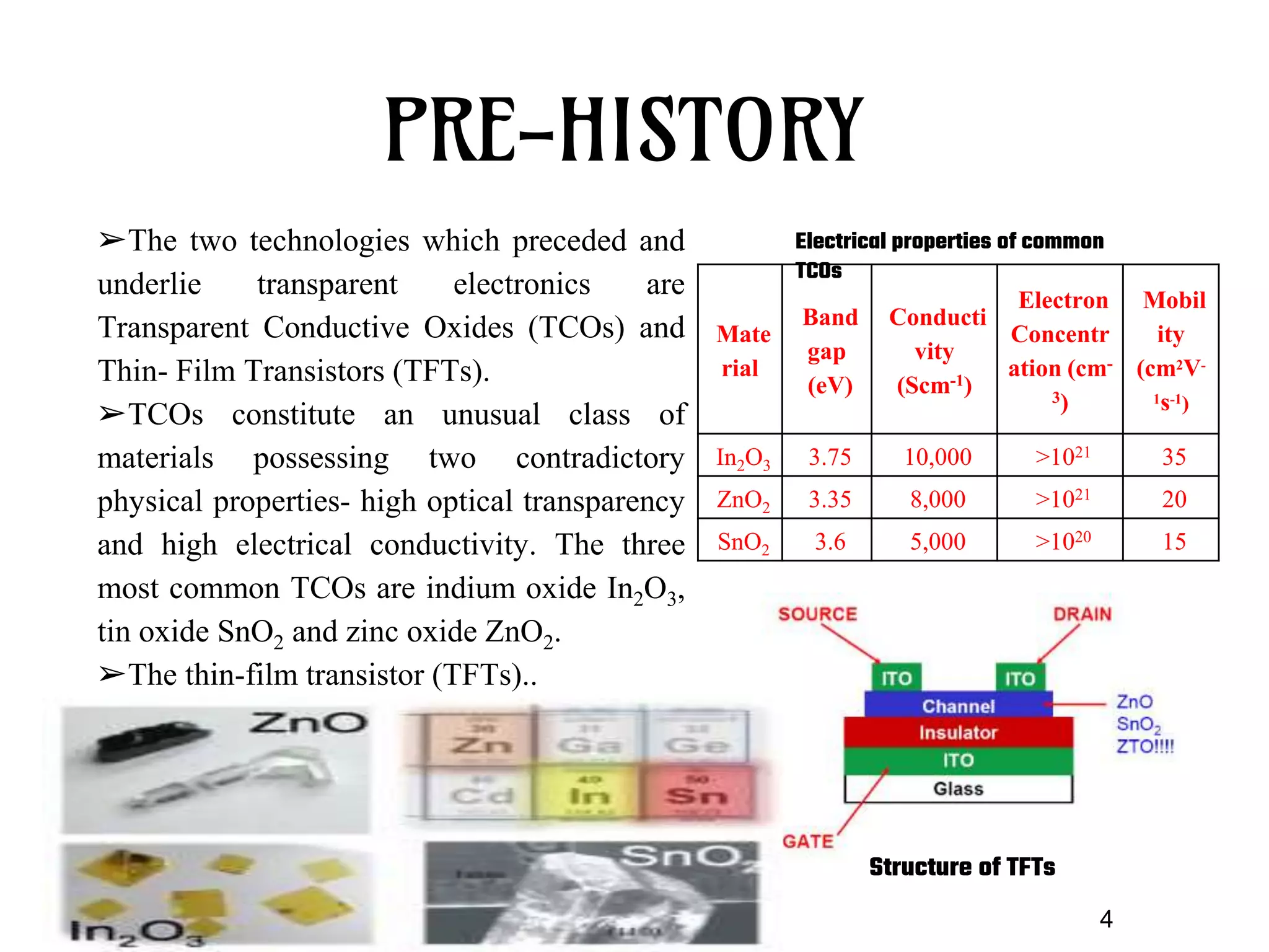 Transparent electronics 1 | PPTX