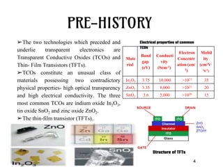 Transparent electronics 1 | PPTX