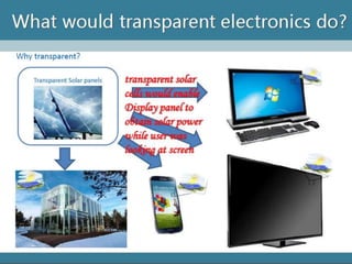 Transparent electronics | PPT
