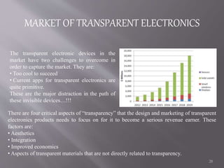 Transparent electronics | PPTX