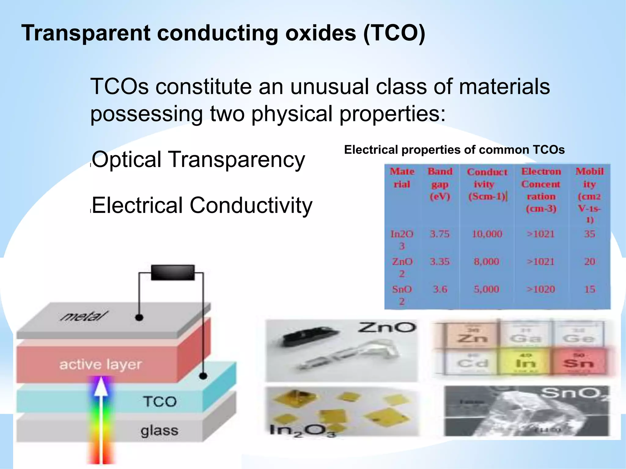 Transparent electronics | PPT